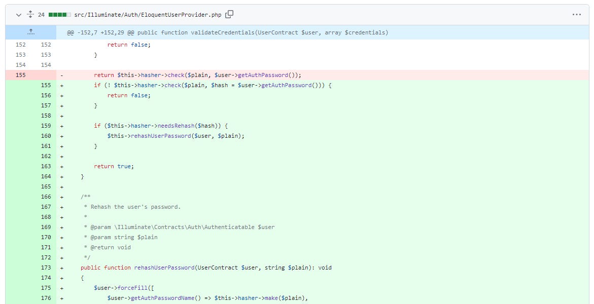 In Depth: Adding Rehashing to Laravel In Depth: Adding Rehashing to Laravel